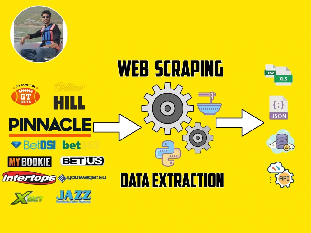Data scraped from sports website | Upwork Data scraped from sports website | Upwork