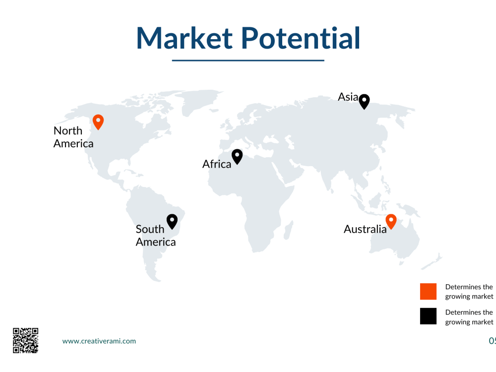 Simple and modern presentation slide design | Upwork