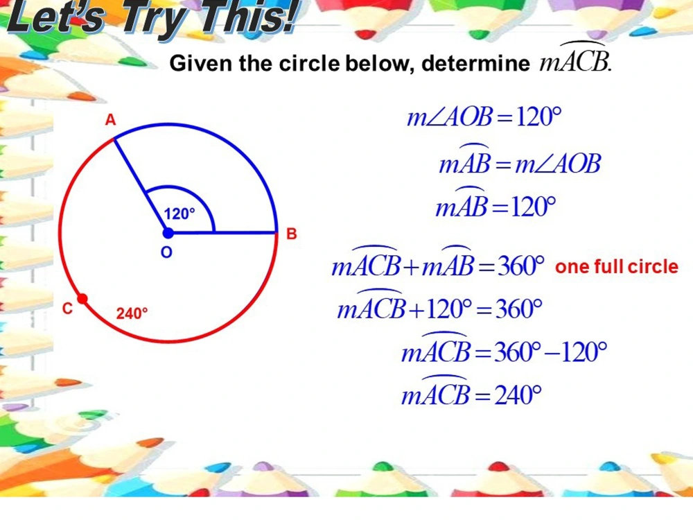 Accurate graphs, equations and diagrams designed for Mathematics ...