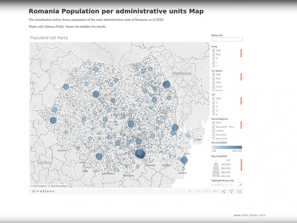 An interactive data visualization for the web. | Upwork