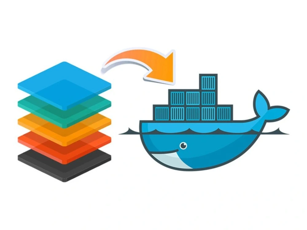 A Dockerized N Tier App With Easy Deploy To Docker Compose Ecs Fargate