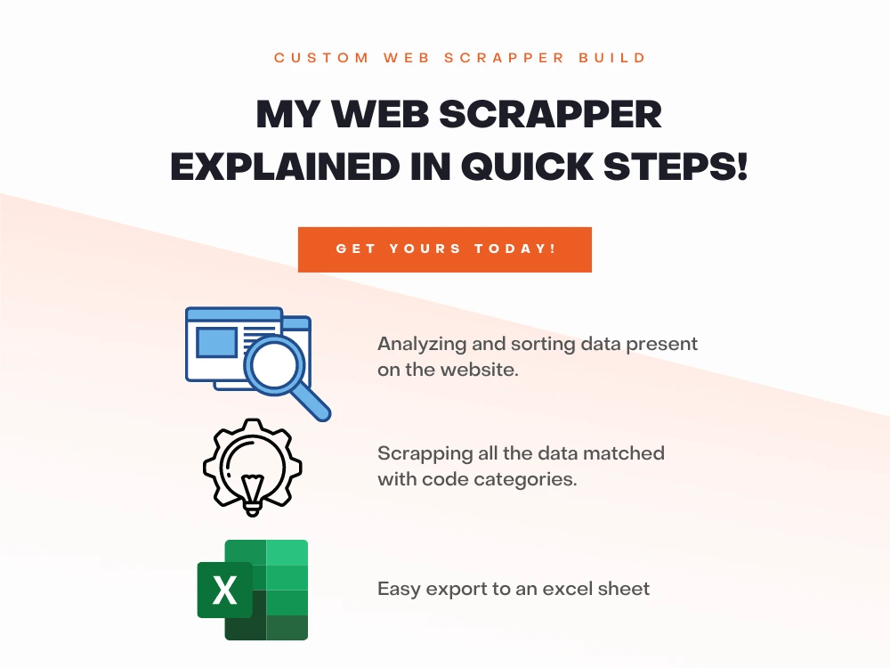 A custom-made python web scraper and crawler for data extraction | Upwork