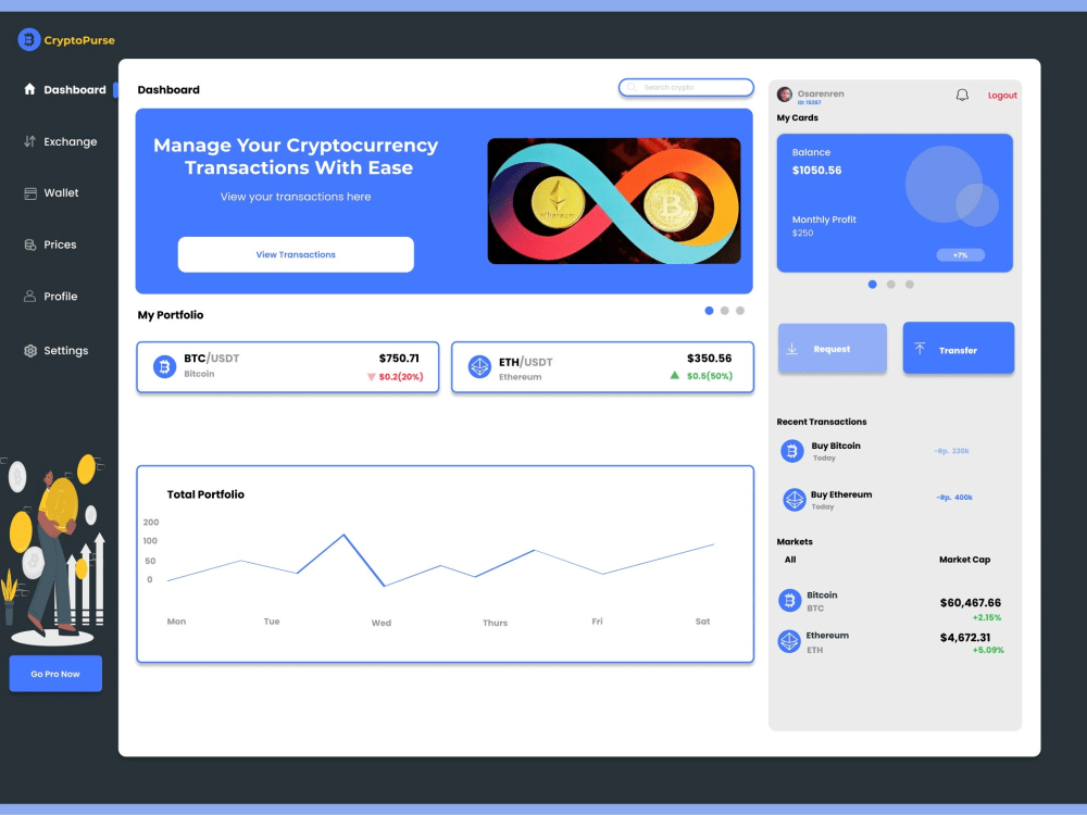 A user friendly user experience website/mobile app UI/UX design. | Upwork
