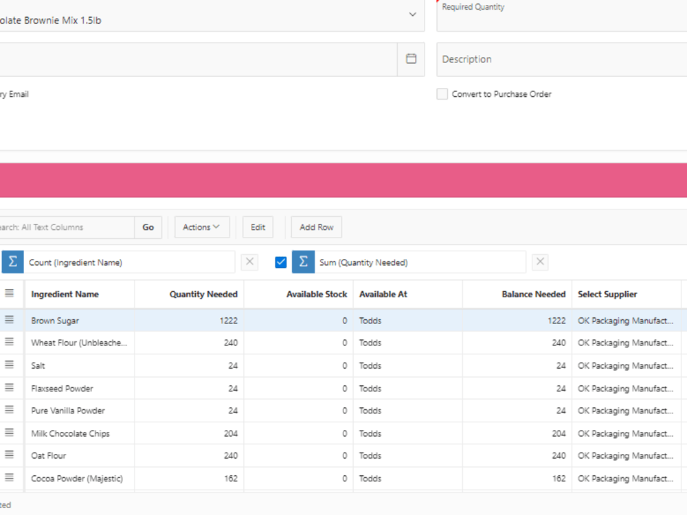 A very simple and user friendly Supply Chain Management cloud application | Upwork