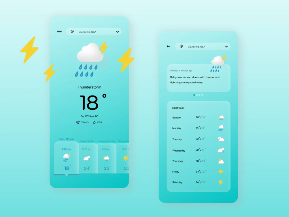 Professional Mobile App UI UX Design | Upwork