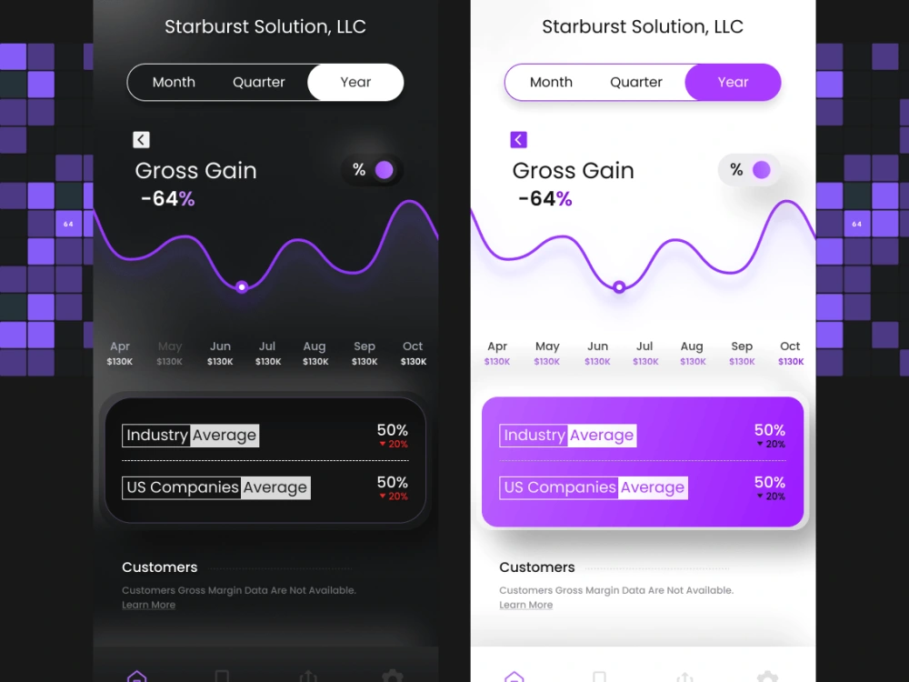 Amazing UI Design for your app using Figma | Upwork