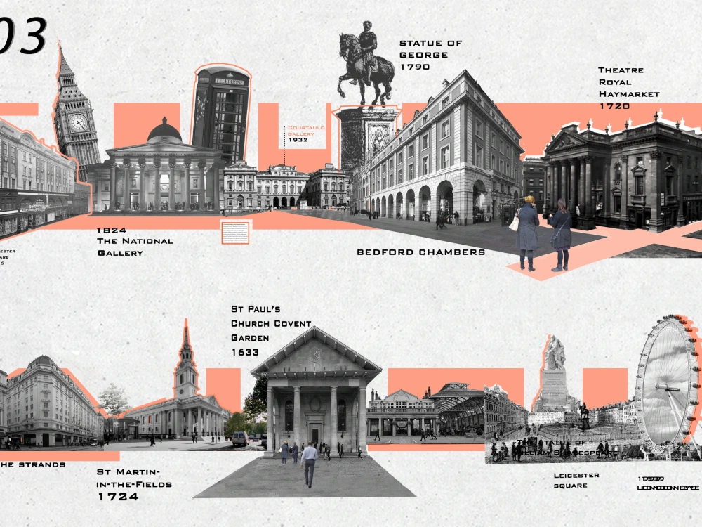 Exceptional conceptual mapping for your project | Upwork
