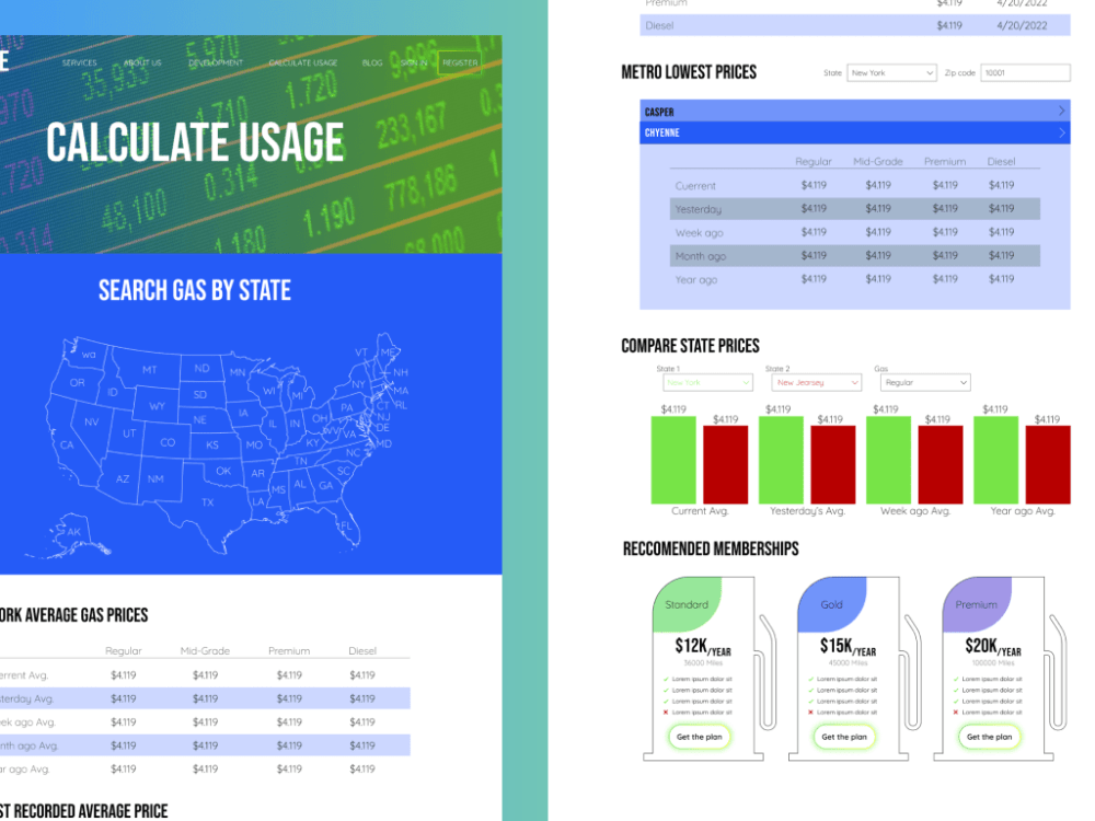 A UI design for your app or website | Upwork