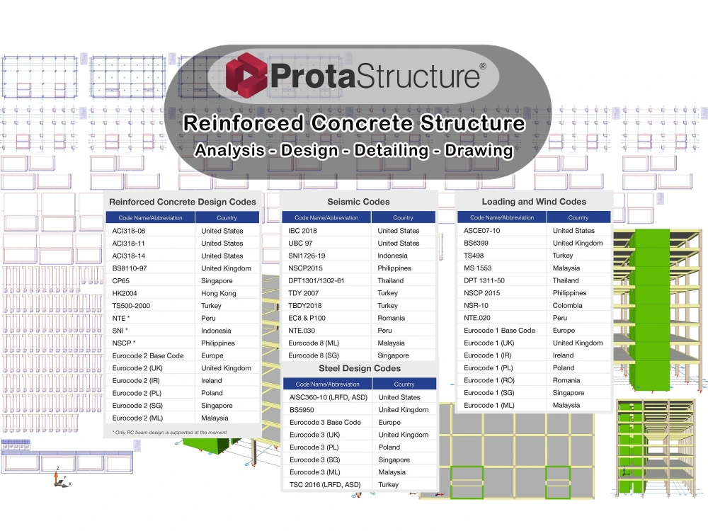 Reinforced concrete structure design with protastructure | Upwork