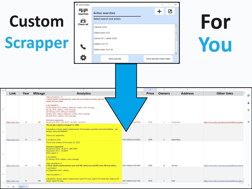Custom web scraper with a user interface | Upwork