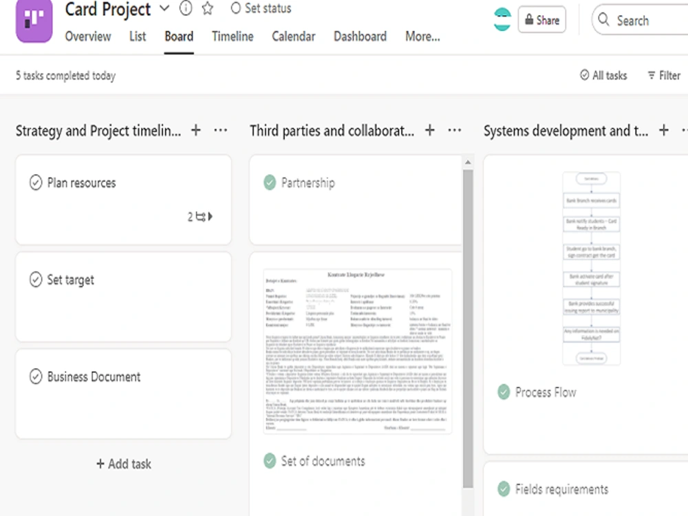 A complete Asana Setup along with instructions and assistance on using ...