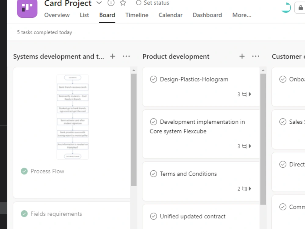 A complete Asana Setup along with instructions and assistance on using ...