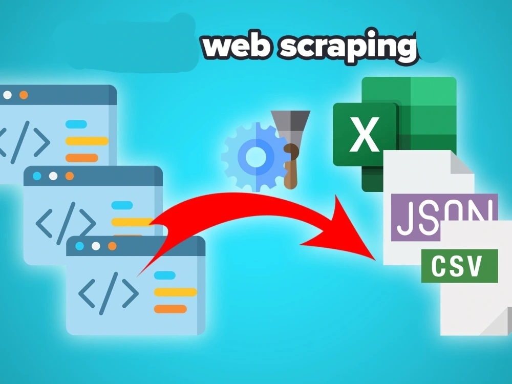 Web Scraping Data Mining Automation Of Any Website Using Python Upwork
