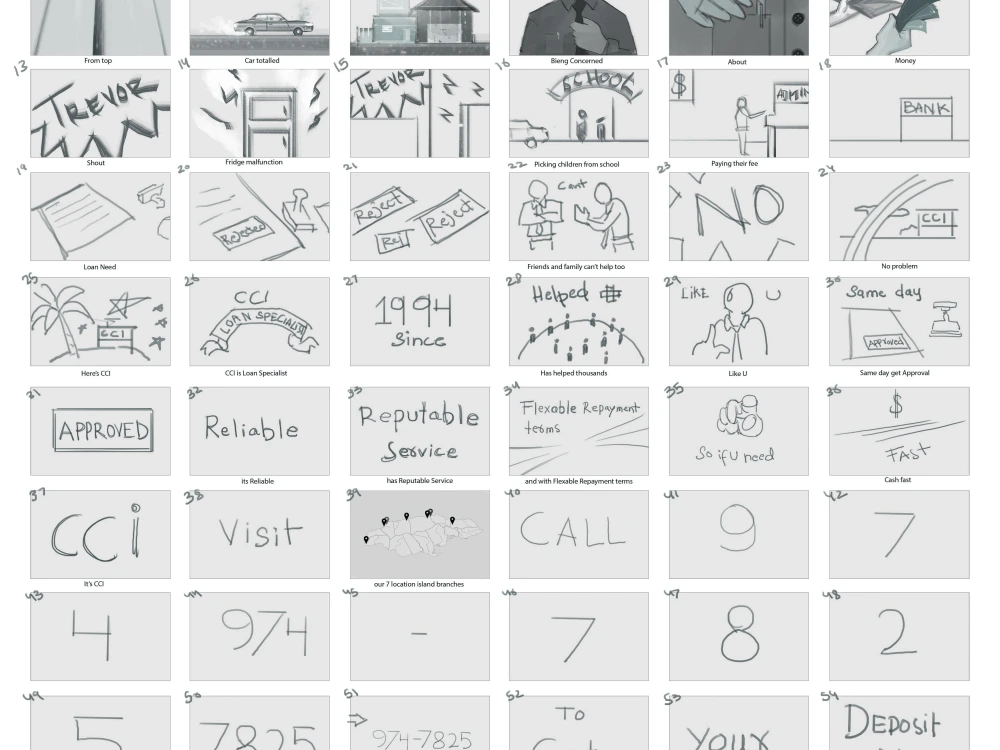 A storyboard for your animation, explainer videos and comic | Upwork