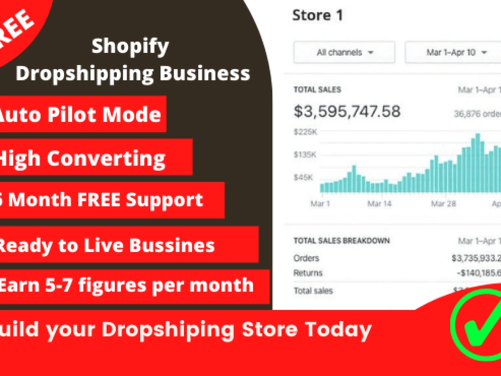 A high converting Shopify dropshipping store with winning products. | Upwork