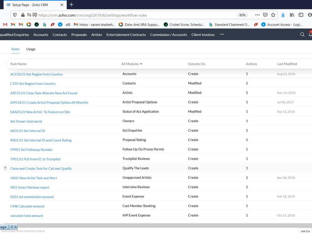 Zoho Crm Setup With Customization And Development Upwork