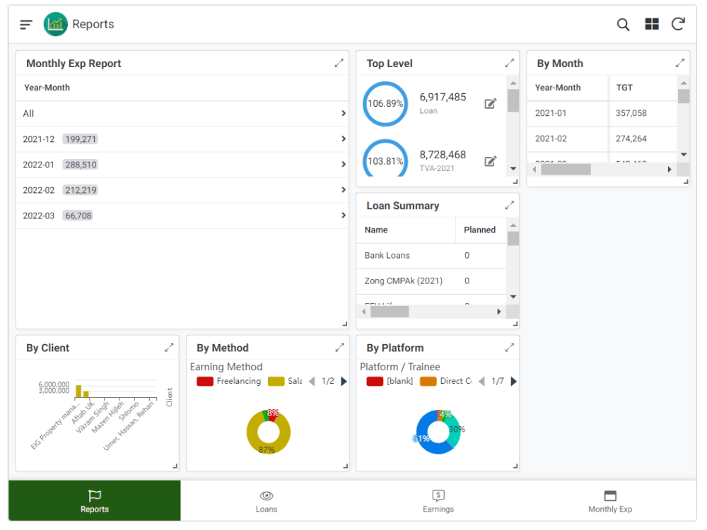 A fantastic application in AppSheet , Bubble.io or Power Apps | Upwork