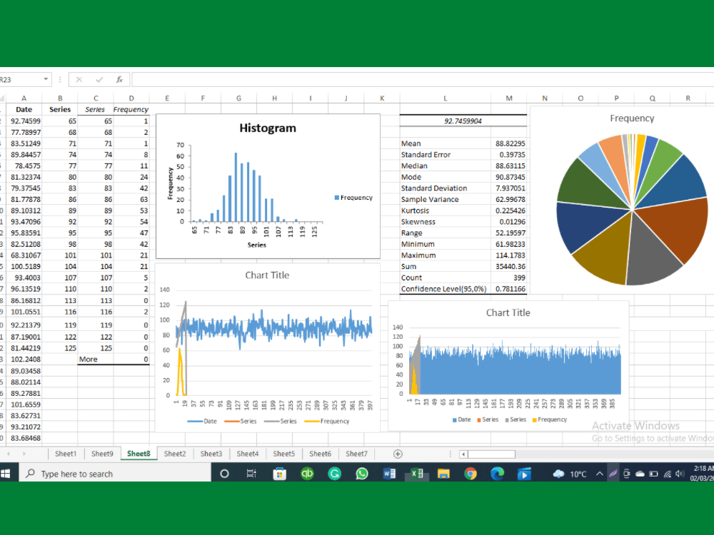 Excel data entry, spreadsheet, formulas and excel dashboard | Upwork
