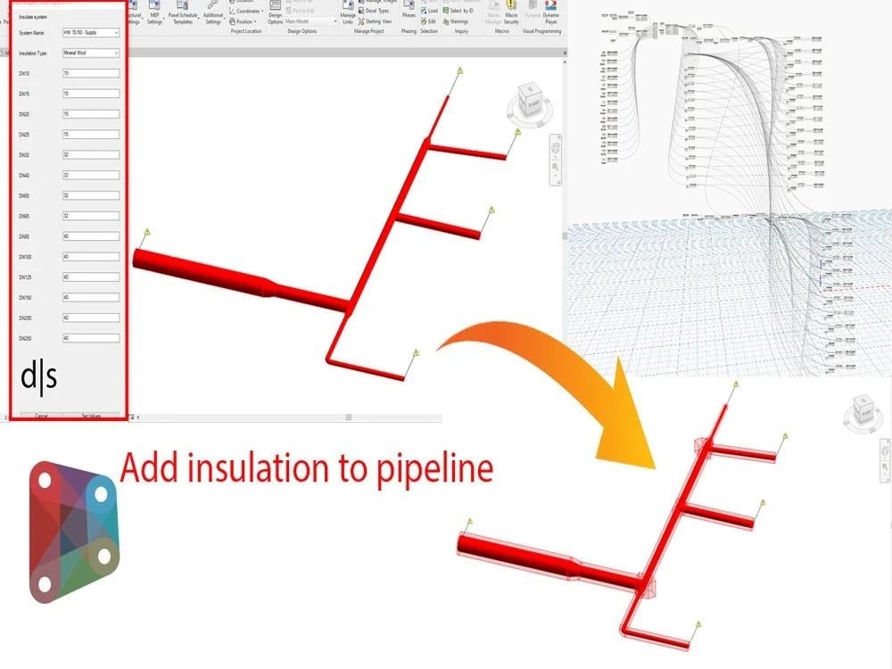 A dynamo script in Revit | Upwork