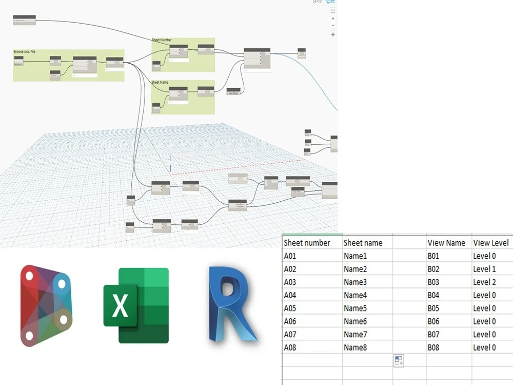 A dynamo script in Revit | Upwork