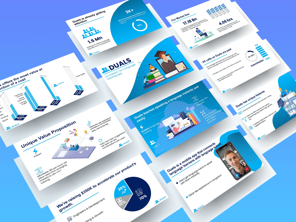 A potent sales presentation deck to boost your sales | Upwork