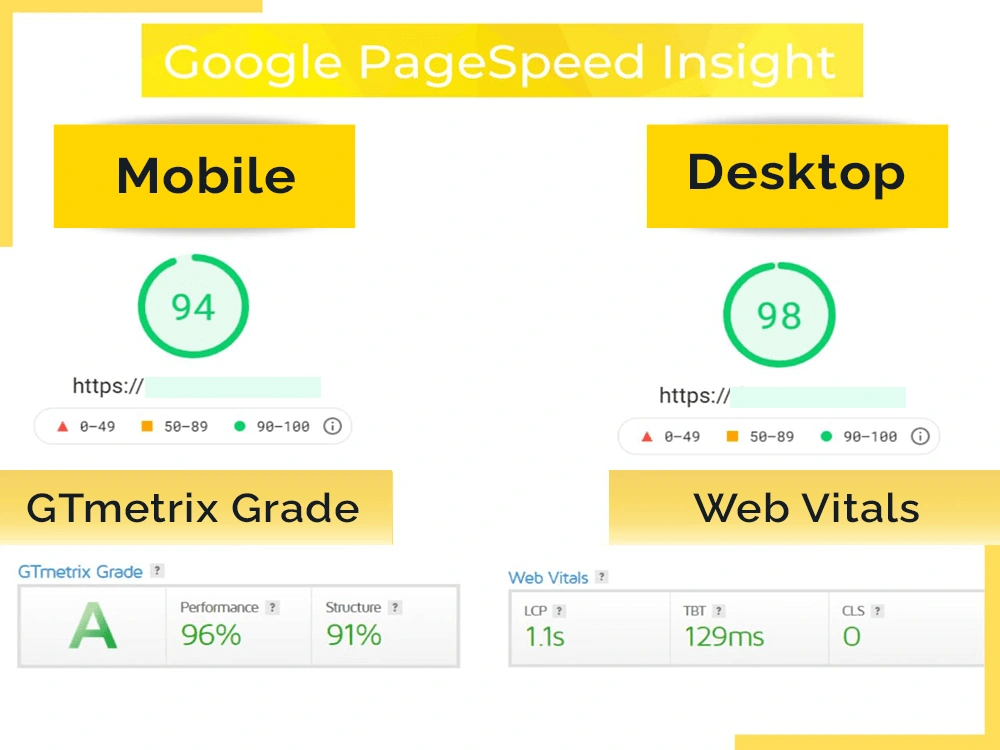 Wordpress speed optimization, speed up divi or elementor website pagespeed | Upwork