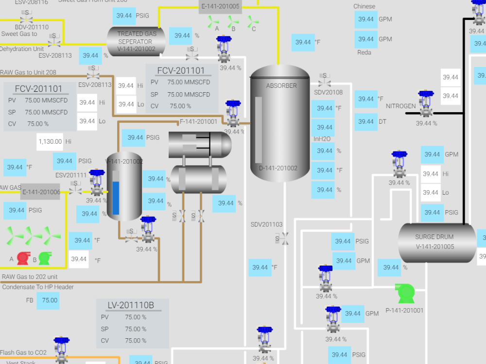 PLC Programming along with Professional HMI/SCADA | Upwork