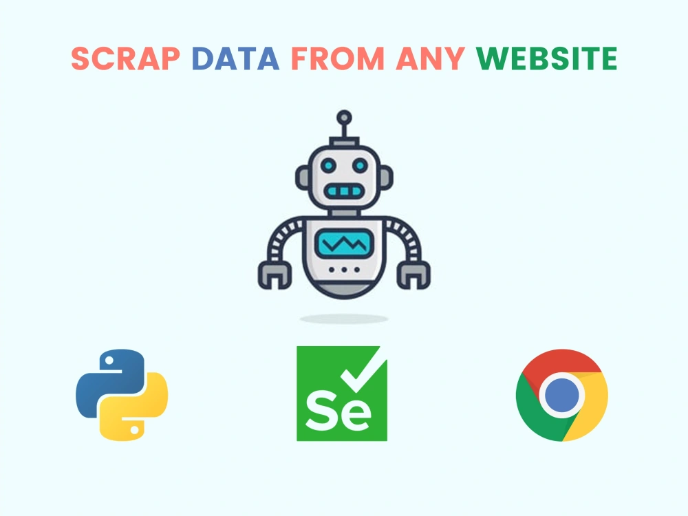 An advance web scrapper written in Python, Java or Node | Upwork