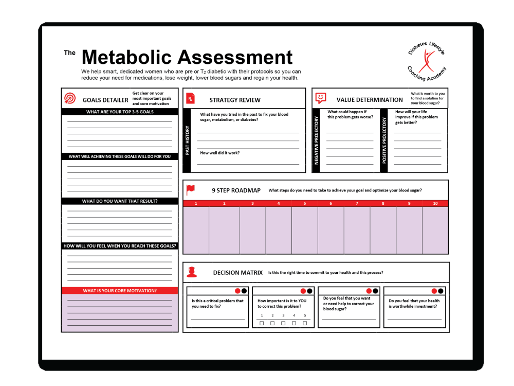 Well Designed Fillable Form in PDF or Word | Upwork