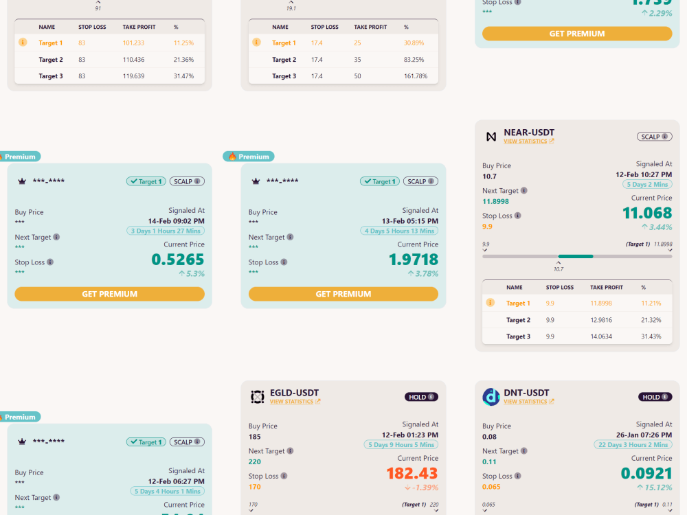Fantastic web app using MERN stack with MongoDB, Express, React and NodeJS | Upwork