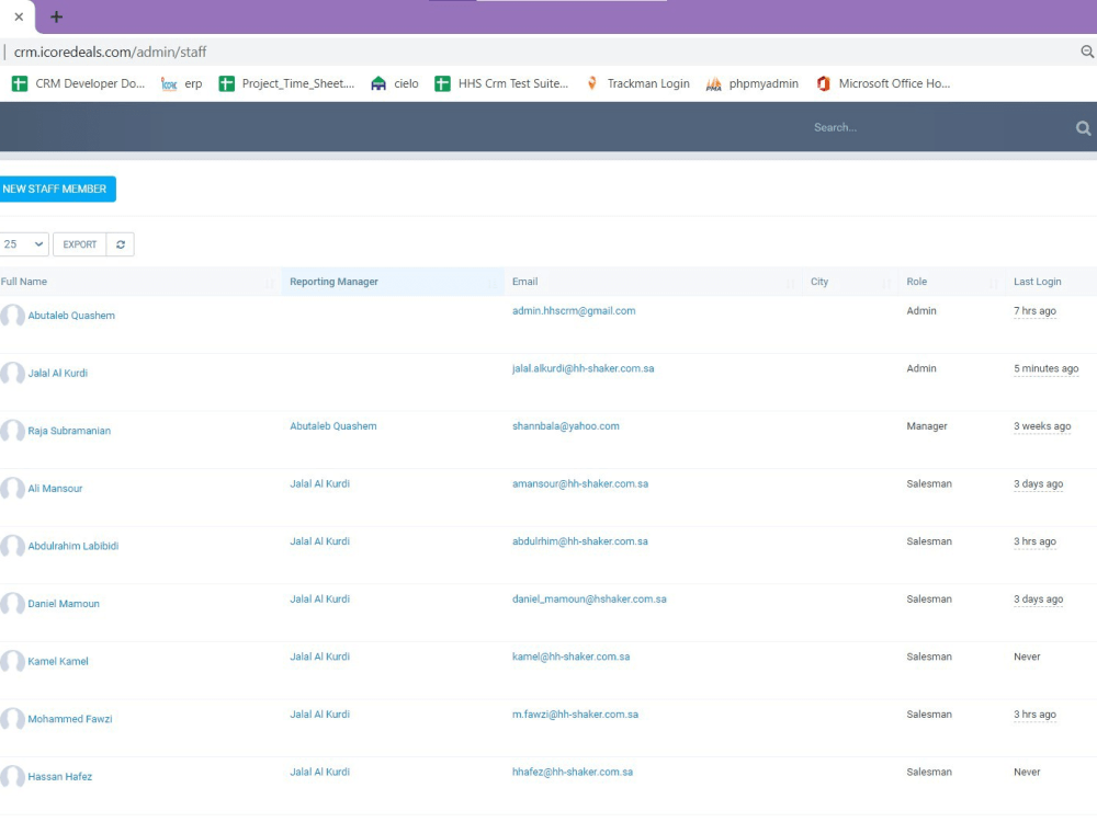 Customized Perfex CRM as per your Requirement | Upwork