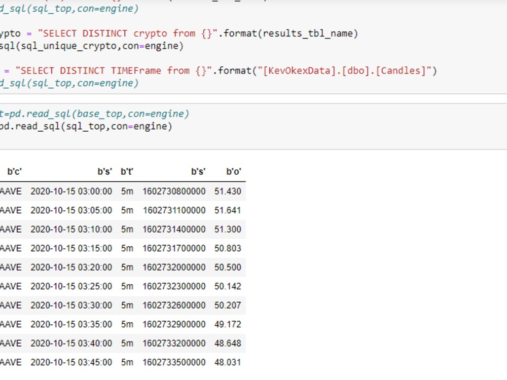 An amazing database application with (Web/Windows) for your business ...