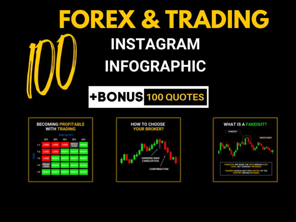 Design forex trading, and investing tips infographics for instagram ...