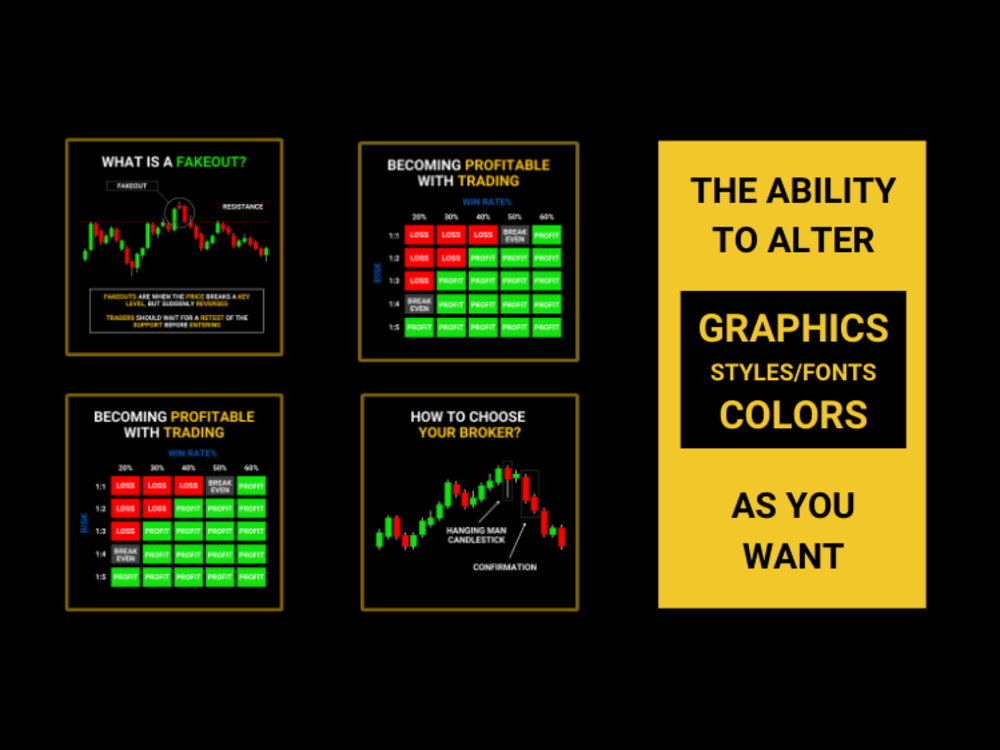 Design forex trading, and investing tips infographics for instagram ...