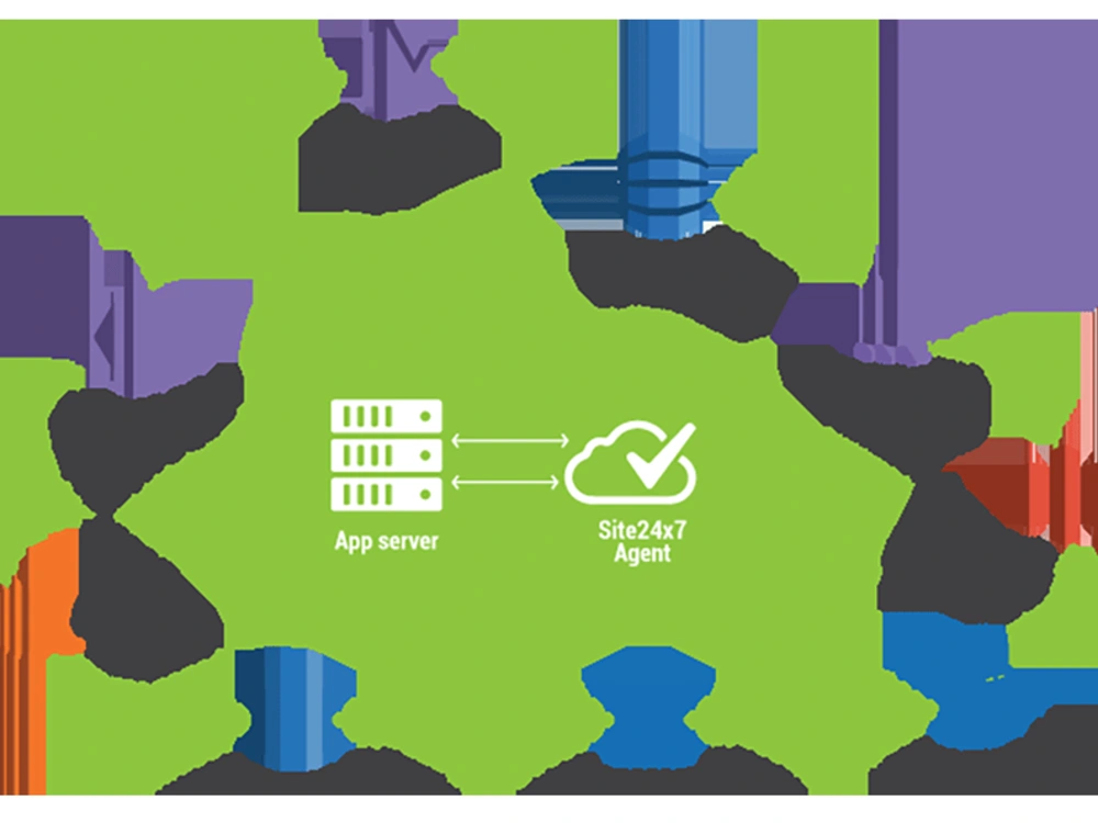 End to end data pipeline implementation in AWS and Oracle Cloud | Upwork