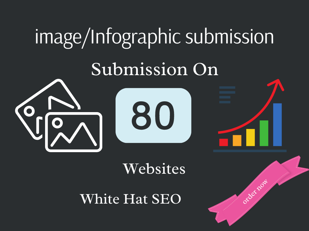 Infographic or image submission on top 80 different high PR websites ...