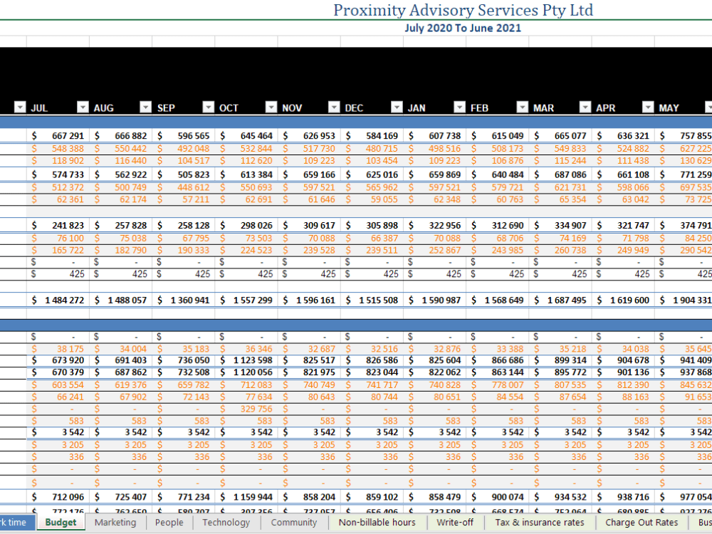 A customized spreadsheet for any business need | Upwork