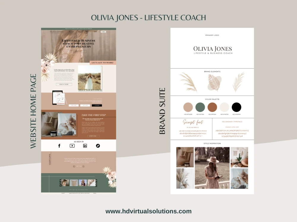 A high-converting website template customization | Upwork