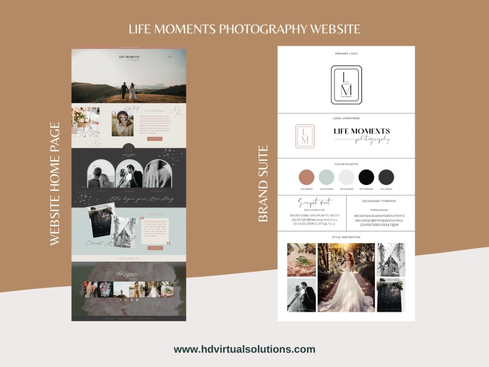 A high-converting website template customization | Upwork