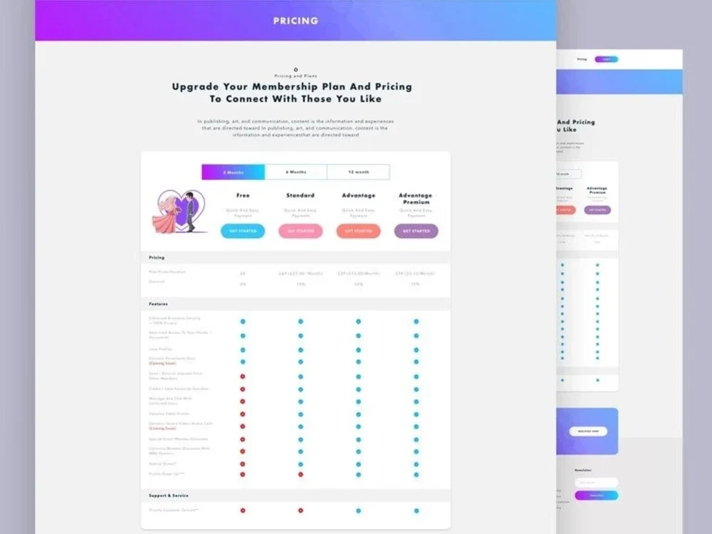 Impressive UX & UI design that will grow your SaaS/B2B/FinTech/NFT ...