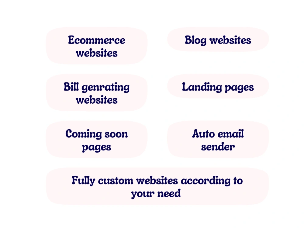 Django python frontend and backend websites | Upwork