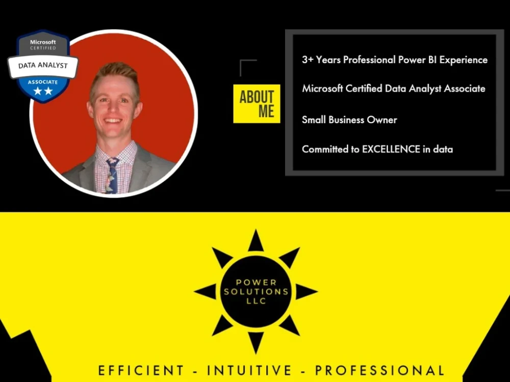 An impactful Power BI dashboard | Upwork