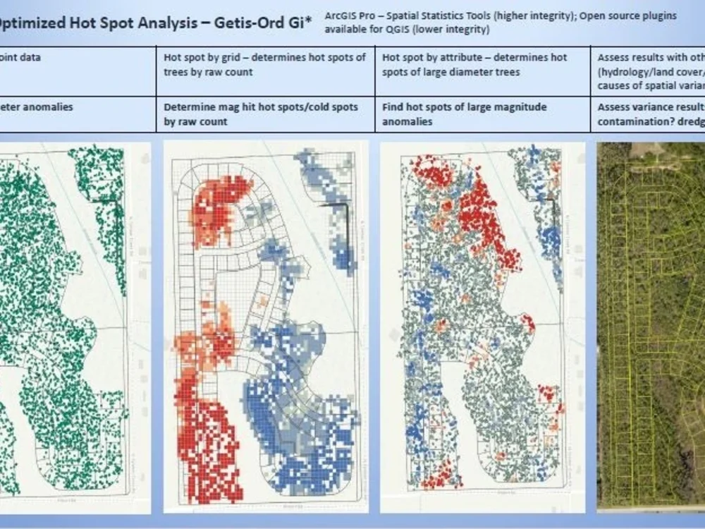Custom map and geoprocessing solutions to display and work with your ...