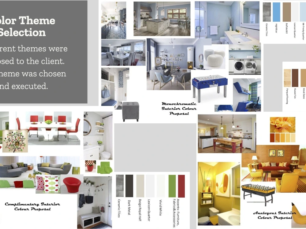 Interior Design based on your needs and requirements | Upwork