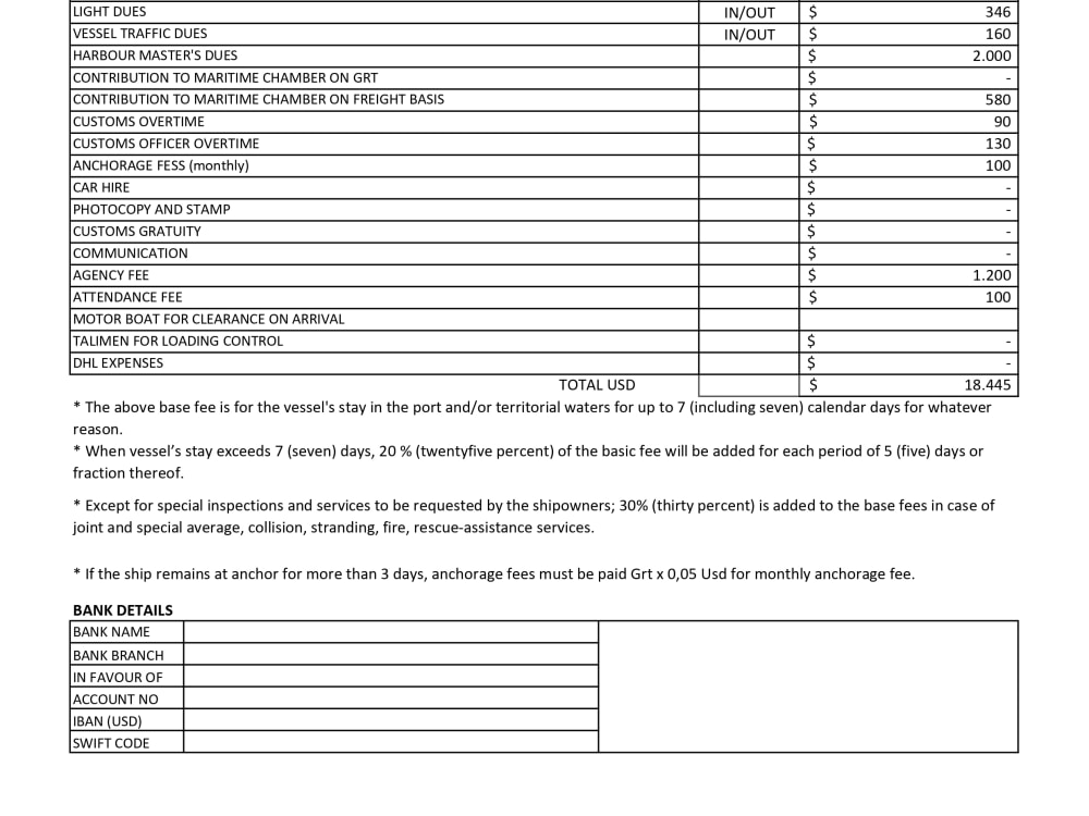 Automated Proforma Invoice for Ship Agents | Upwork