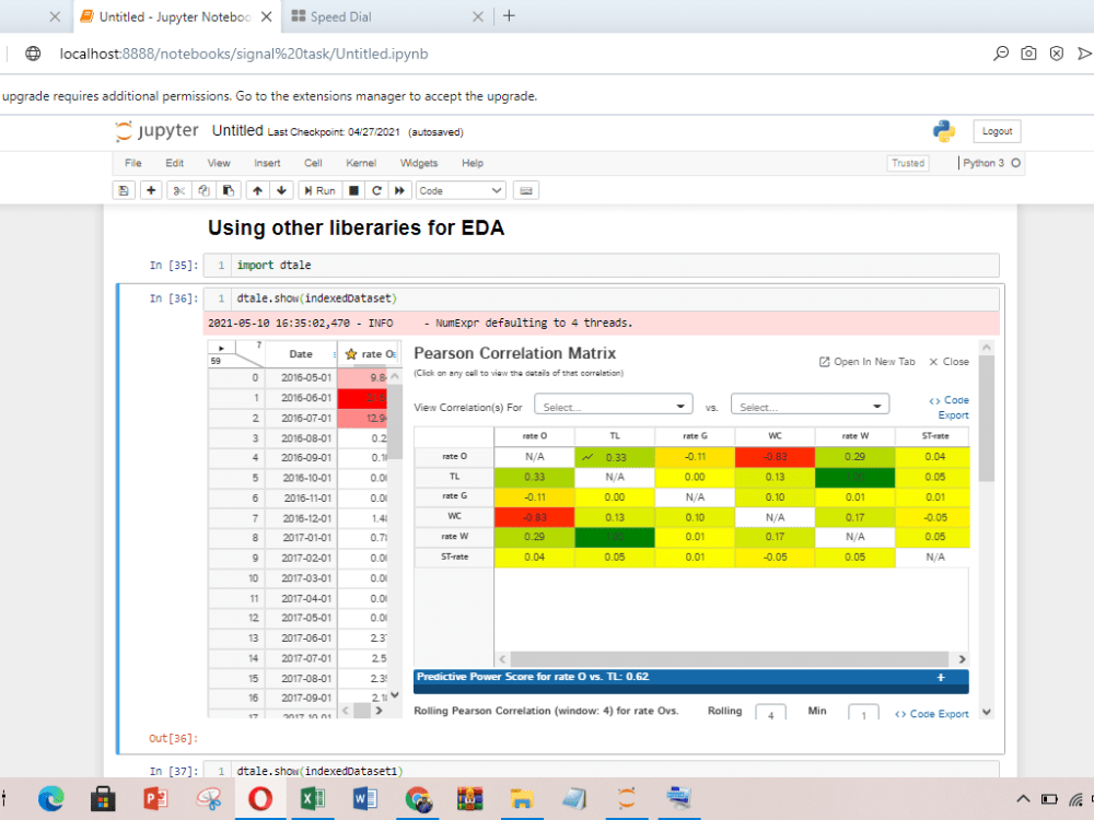 Data science, machine learning and time series analysis in python | Upwork