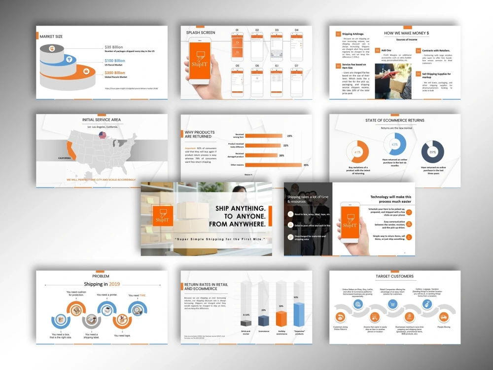 Visually elegant & modern slides that reflect your corporate identity ...