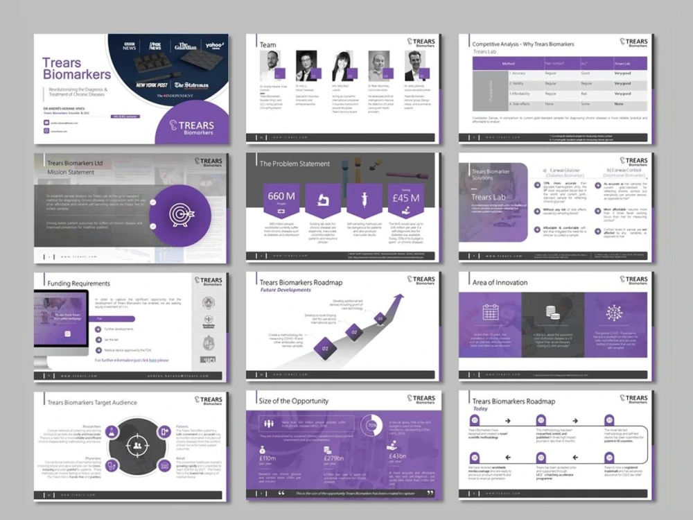 Visually elegant & modern slides that reflect your corporate identity ...