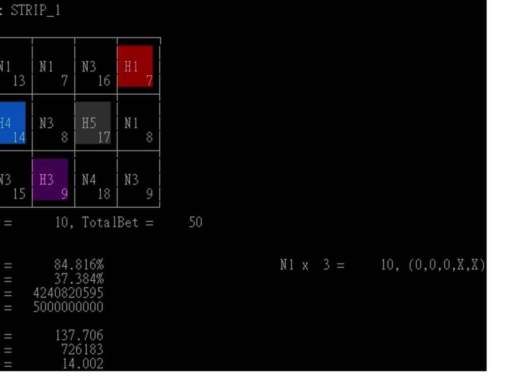 Slot game math model | Upwork