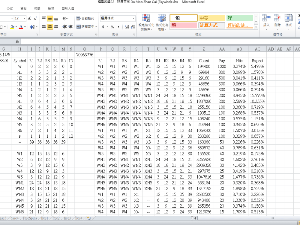 Slot game math model | Upwork